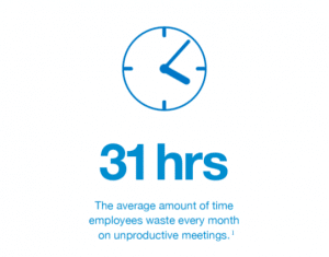 How To Lead Whiteboard Sessions (and Best Practices)