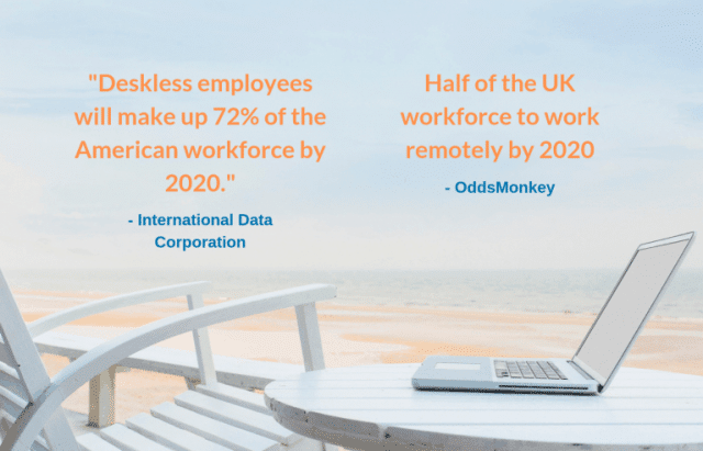 How to Manage a Team in Multiple Locations | RingCentral UK Blog