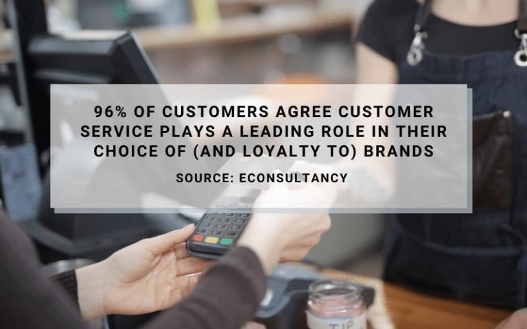 Setting up a Call Centre: The Definitive Guide | RingCentral UK Blog