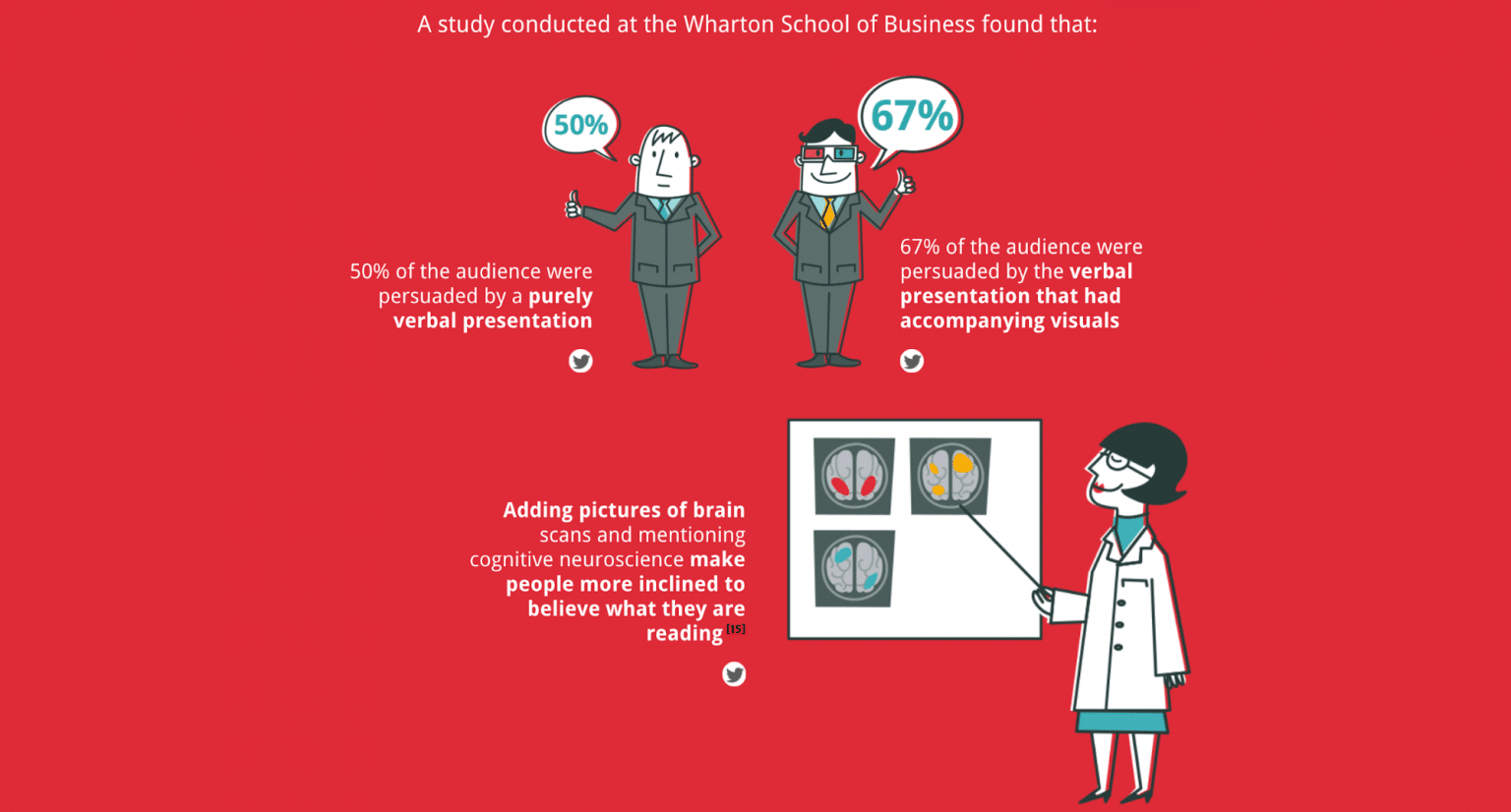 How to Give a Great Virtual Sales Pitch | RingCentral UK Blog