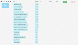 A Complete Guide to Using an eCommerce Chatbot: Examples, Benefits and ...