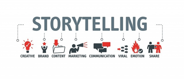 Product Marketing Strategy: The Definitive Guide – Examples, Templates ...