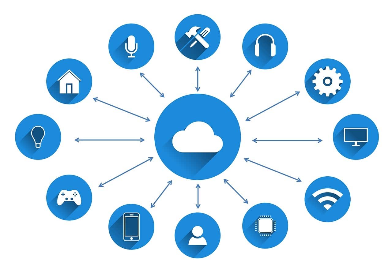 What Is a Virtual Private Cloud (VPC)? - Definition, Benefits ...