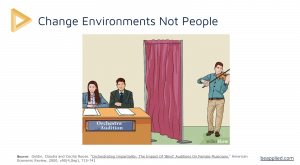 What is blind hiring? How to de-bias and data-proof your recruitment ...