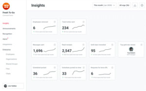 10 Best Online Workspaces and How They Can be Used to Support a Hybrid ...
