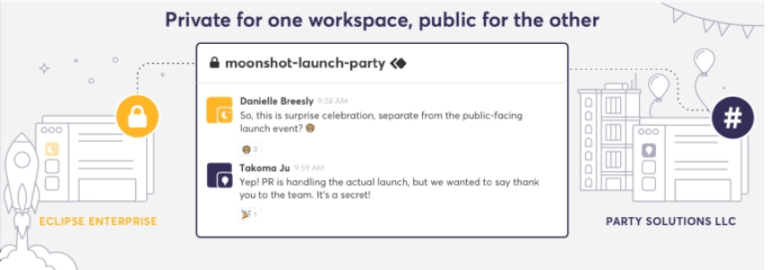 10 Best Online Workspaces and How They Can be Used to Support a Hybrid ...