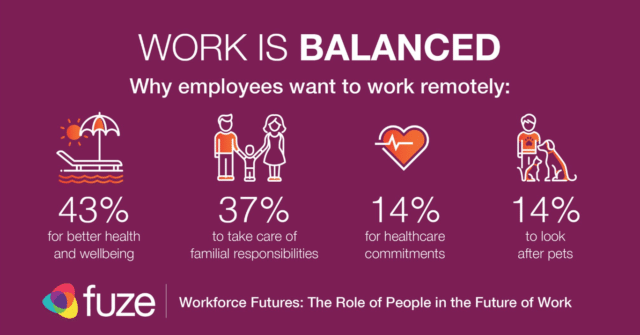 The Ultimate Guide to Remote & Hybrid Work Etiquette | RingCentral UK Blog
