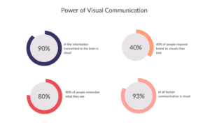 What is Cloud Collaboration? Definition, Benefits and Cloud-Based Tools ...