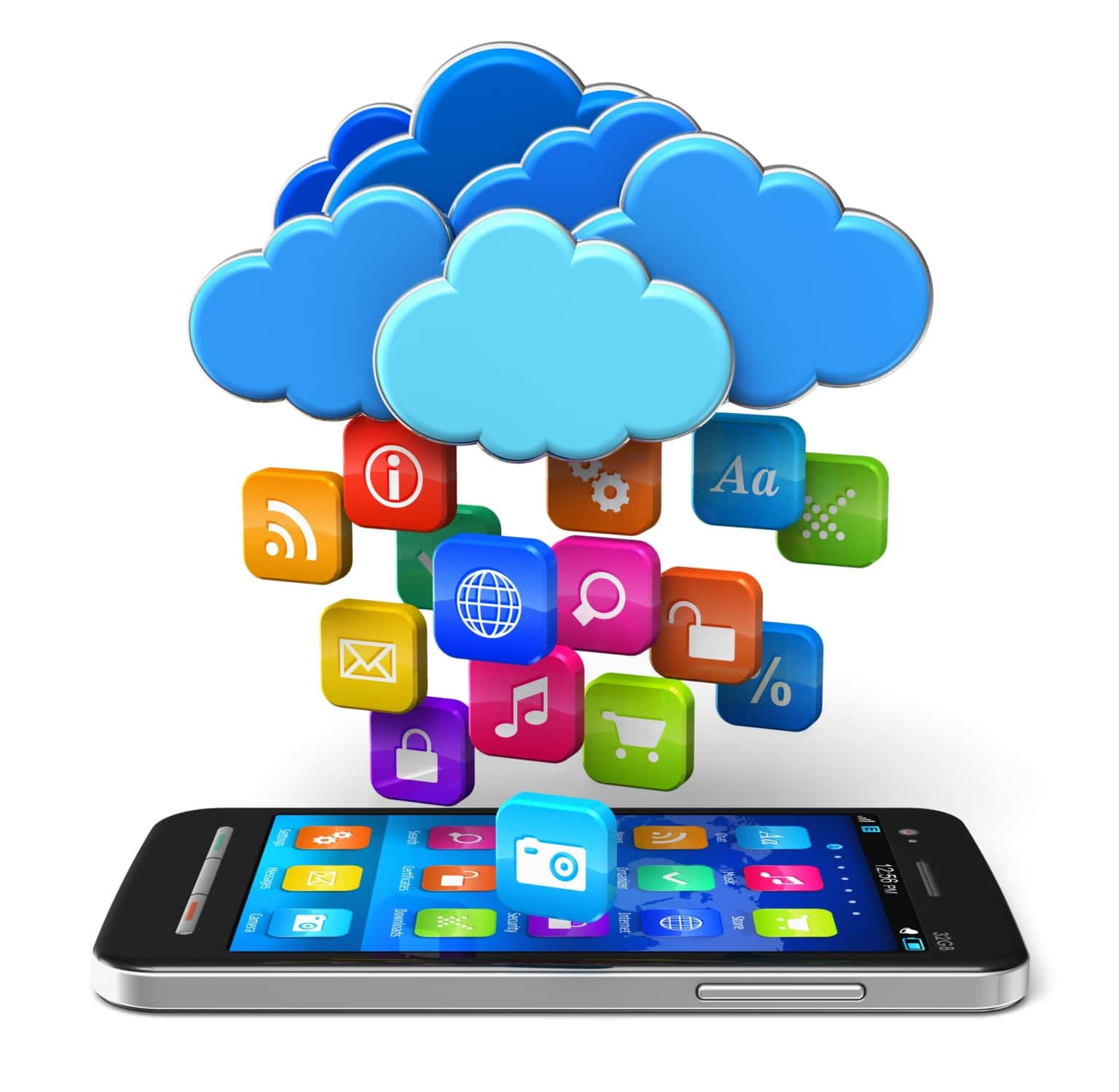 What is Mobile Cloud Computing? - Definition, Features, Services ...