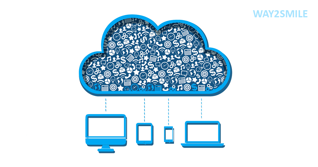 What is Mobile Cloud Computing? - Definition, Features, Services ...
