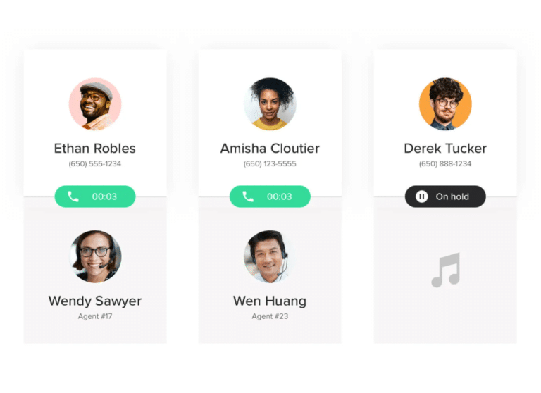 Cold Call: Definition, Examples, Rules & Tips for Cold Calling ...