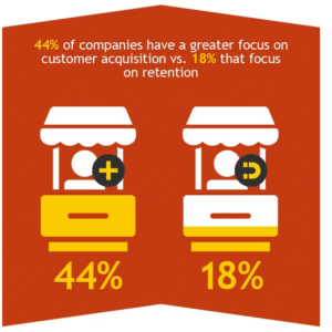 What is Customer Rapport? Effective Ways to Build Rapport with ...