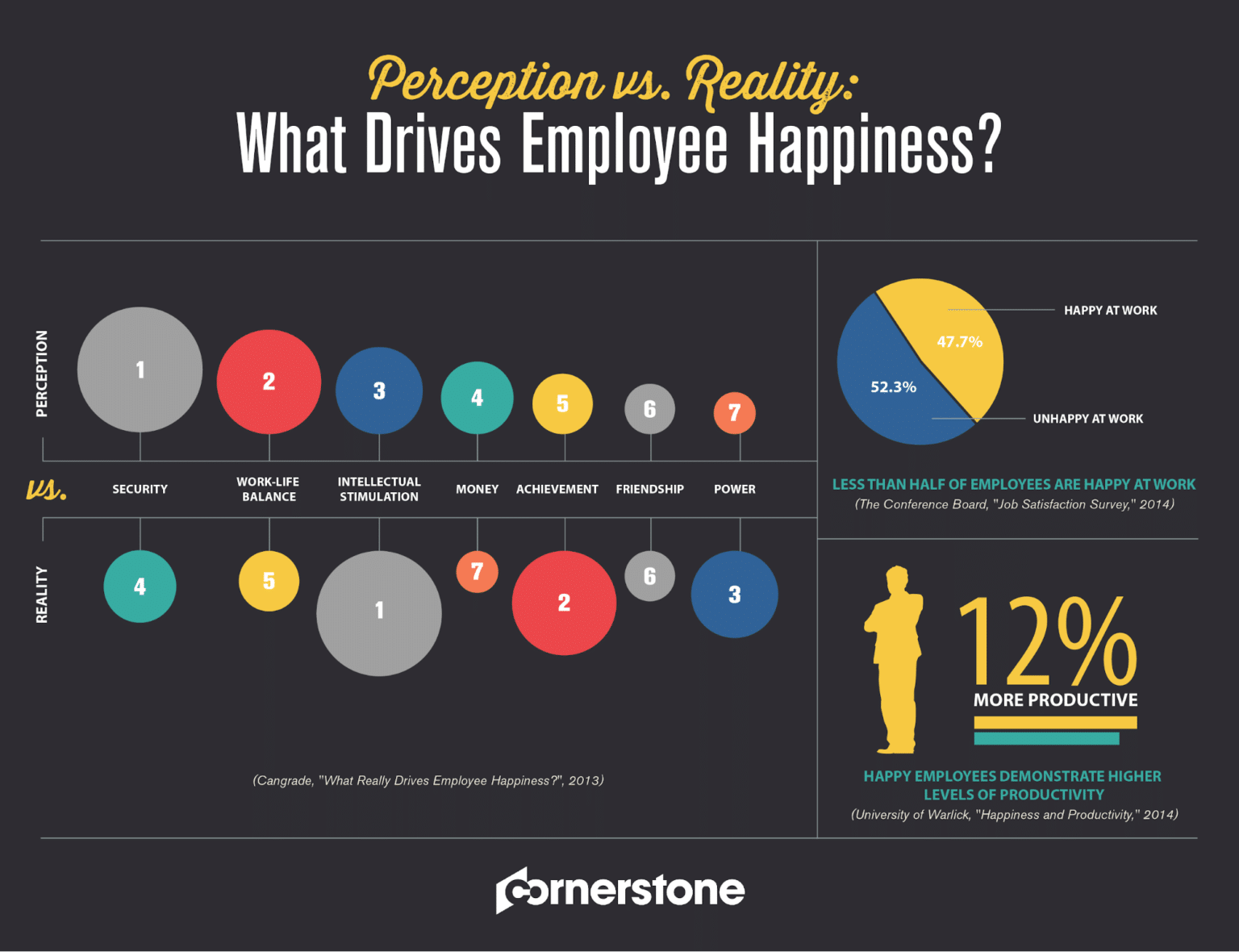 10 Ways to Motivate Your Call Centre Agents in 2021 | RingCentral UK Blog