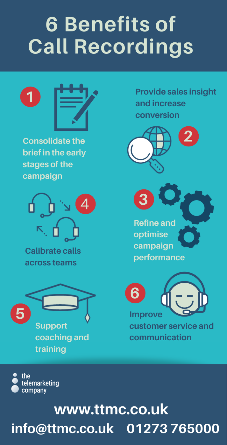 How to Record a Phone Call on iPhone or Android Phone? | RingCentral ...