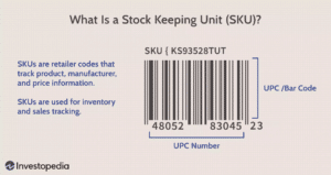 What is an SKU? Meaning, Steps & Best Practices to Setup SKU Numbers ...