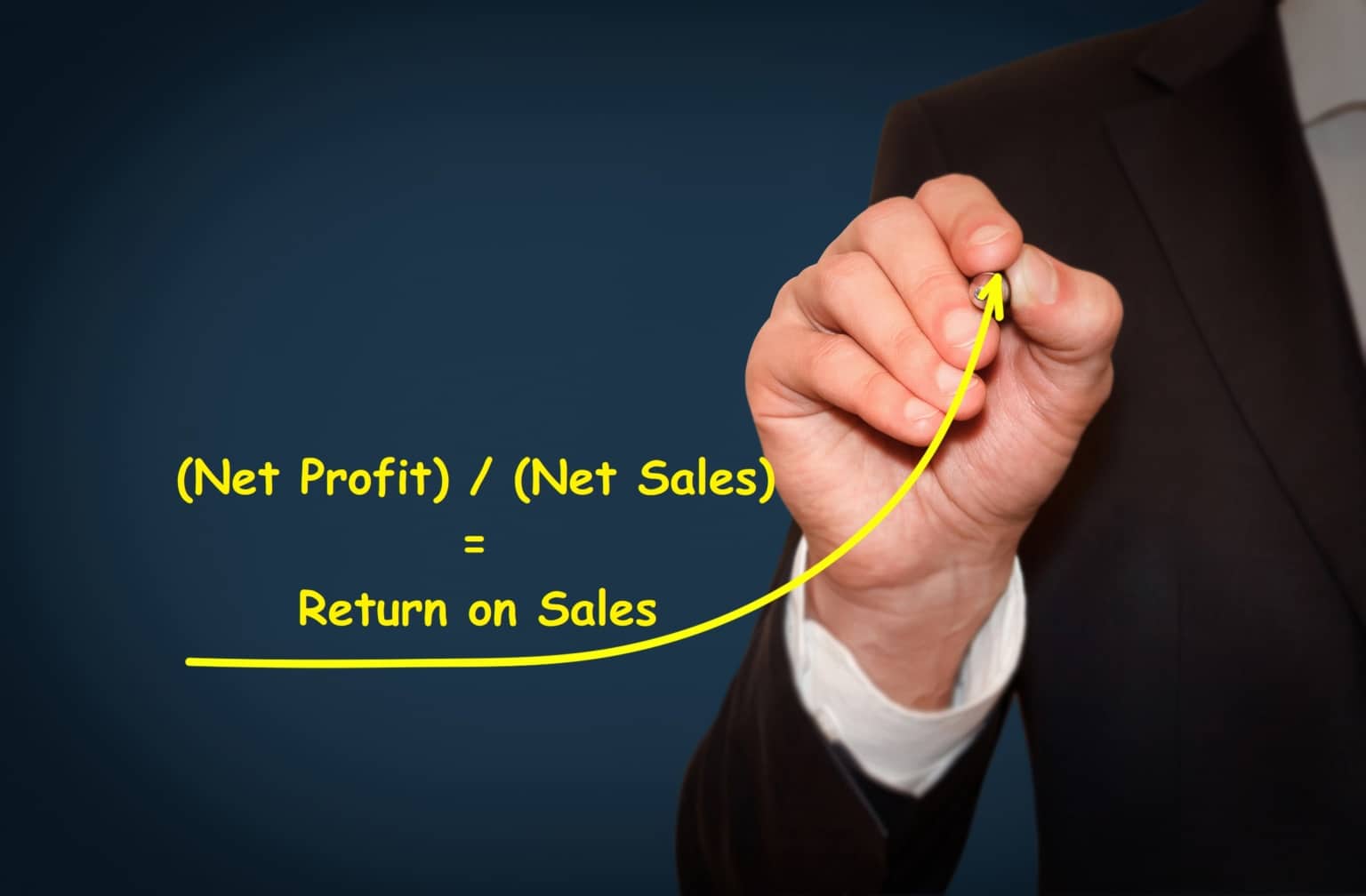 What is Return On Sales - Definition, Calculation and Importance ...