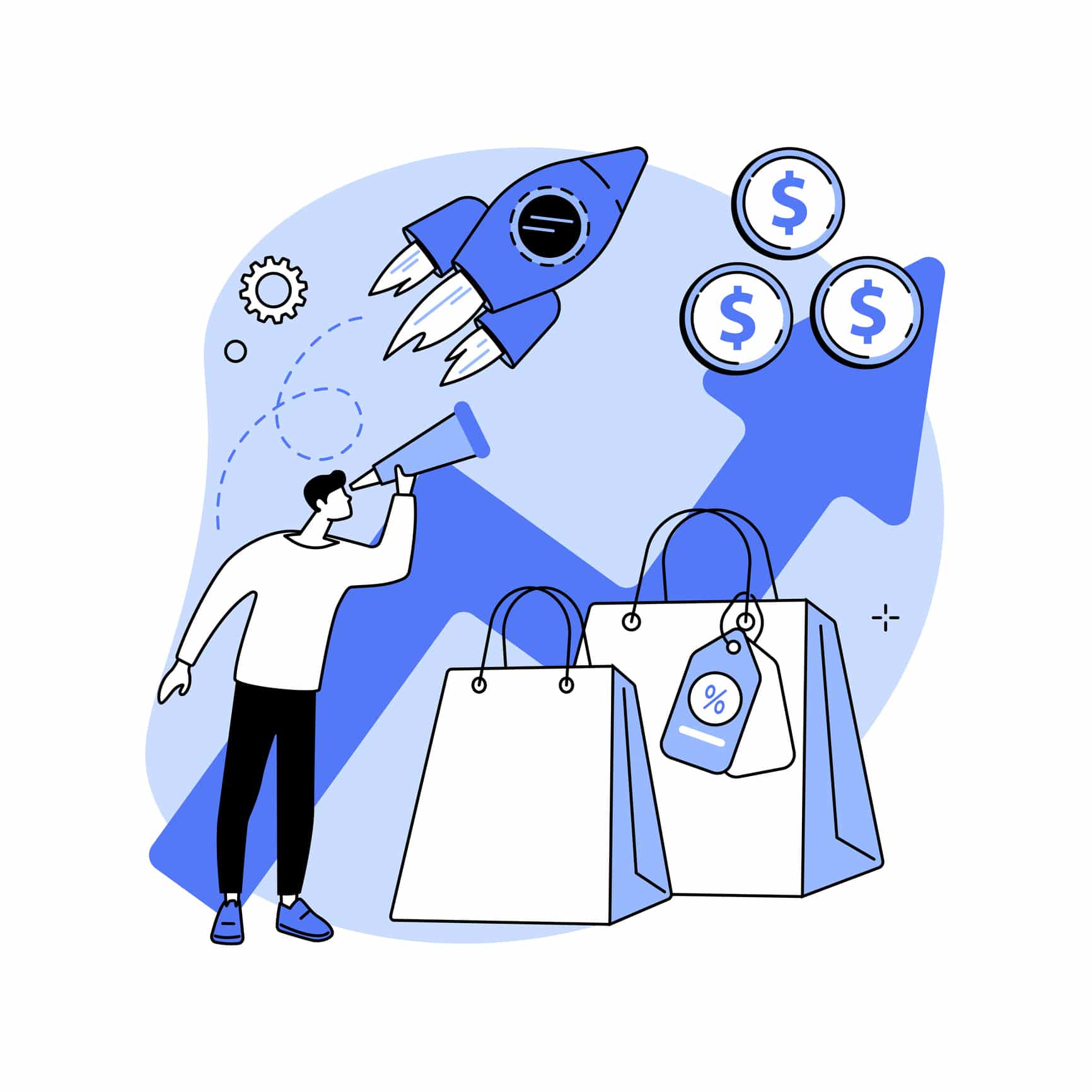 What is Upselling and how does it differ from Cross Selling ...