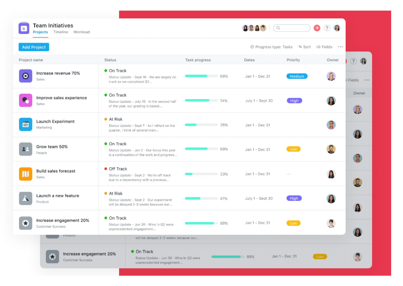 10 Best Online Collaboration Tools to Triple Team Productivity ...