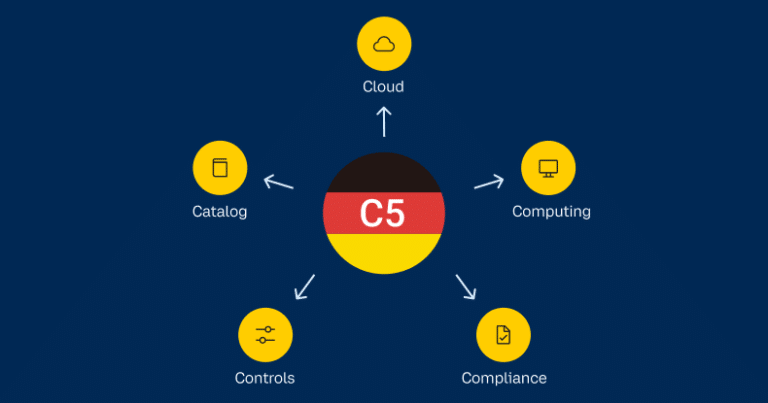 Why does the C5 security attestation matter? | RingCentral UK Blog