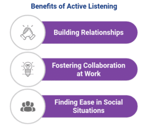 Active Listening - The #1 Key to Productive Conversations | RingCentral ...