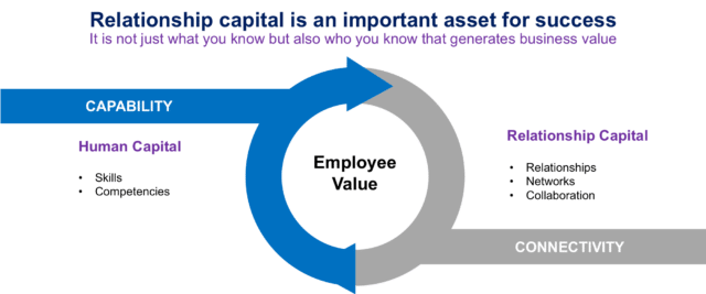 Interview with Brian Minick | RingCentral UK Blog