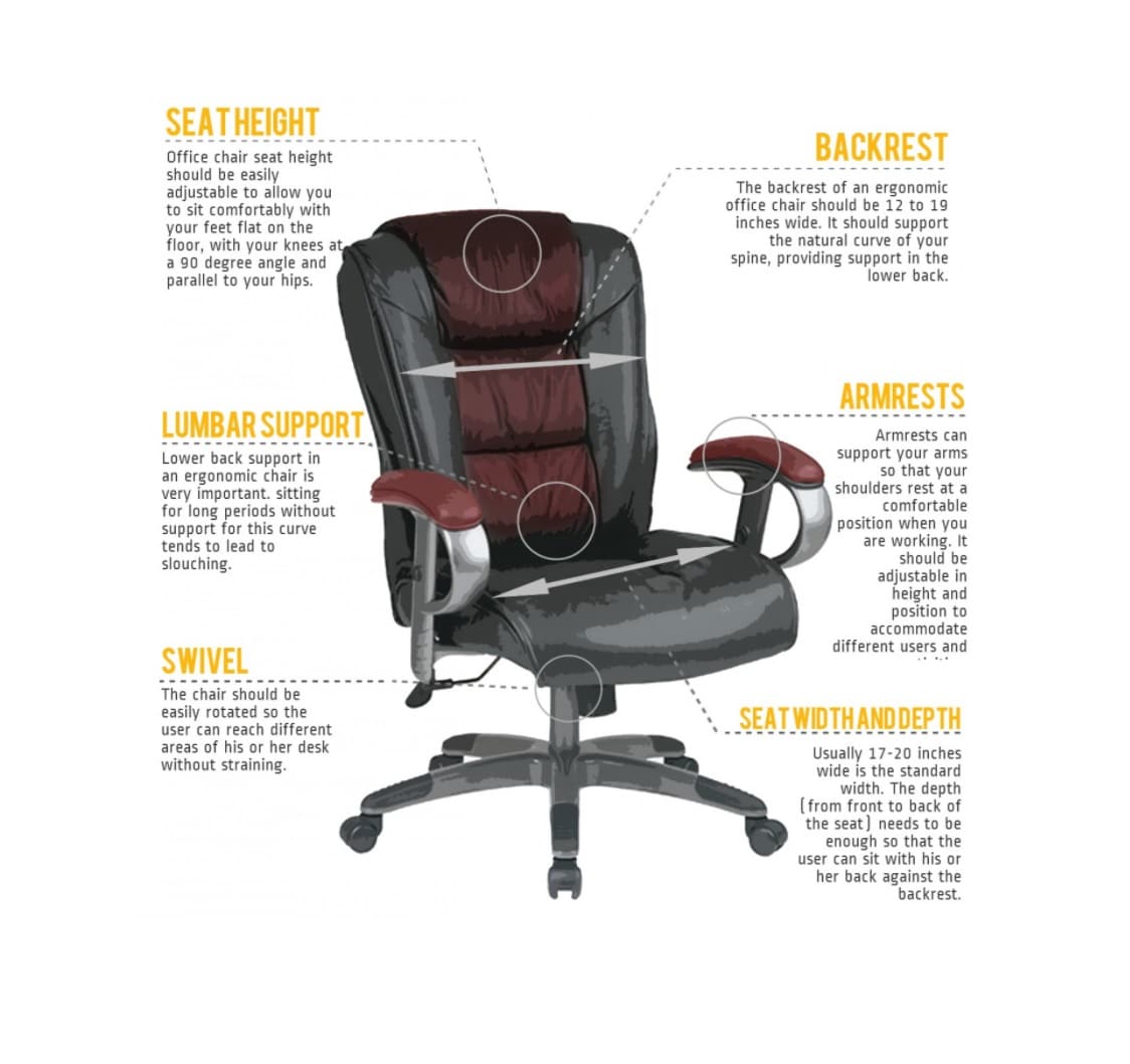 Conference Room Setup - The Only Guide You Need | RingCentral UK Blog