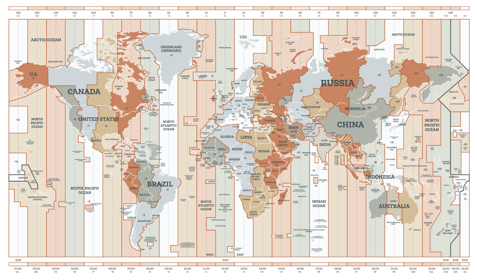 International dialling Codes: How to Make an International Call