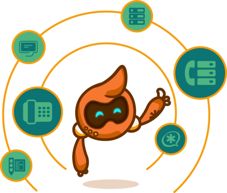 18 Best VoIP Software Services - Find the best VoIP solution for your ...