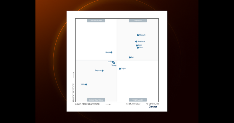 RingCentral Named a Gartner® Magic Quadrant™ Leader 9 Years in a Row ...