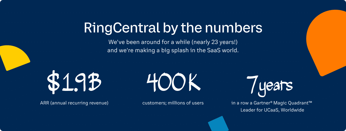 What is RingCentral? | RingCentral