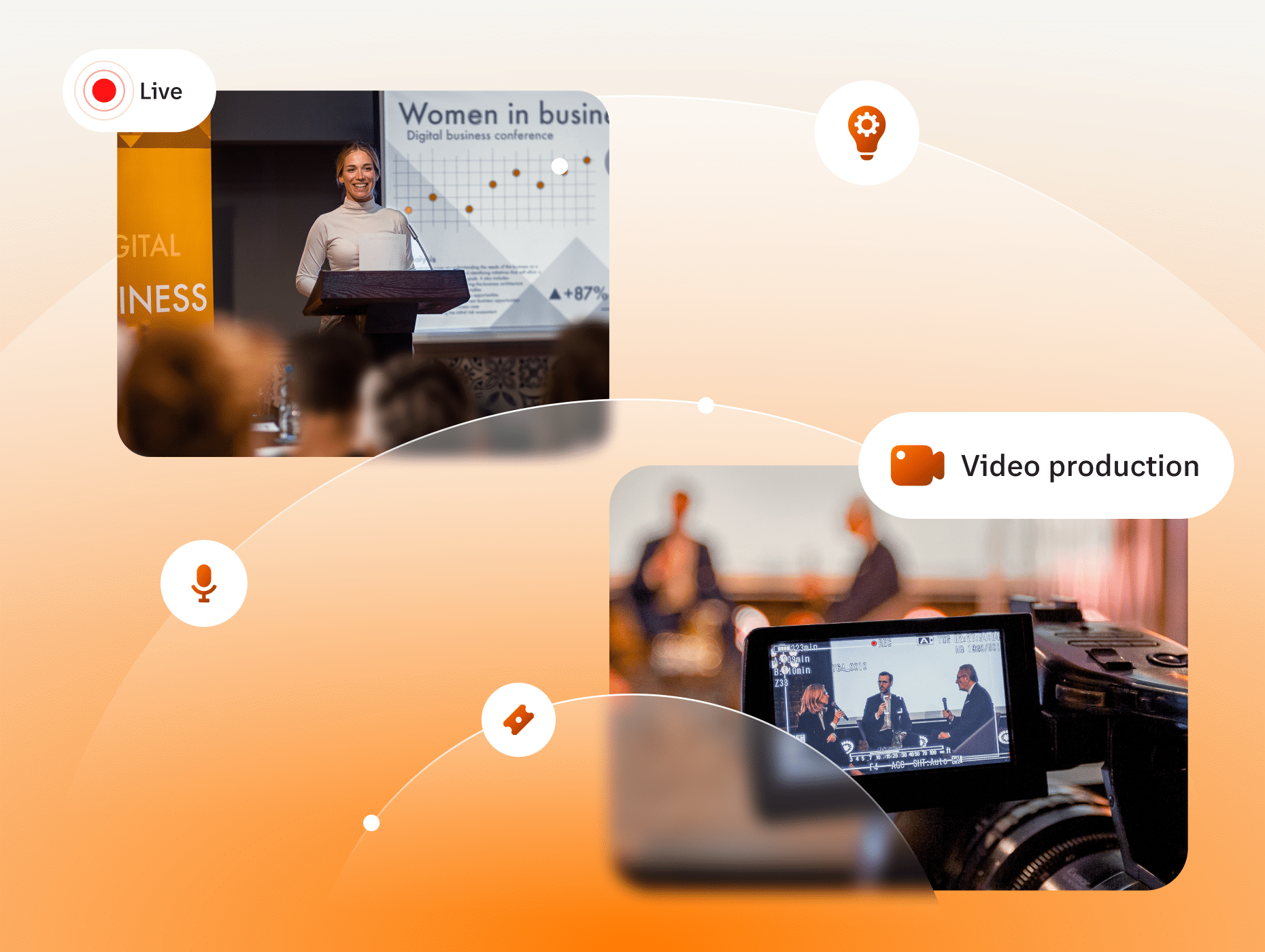 Organize all different types of events with RingCentral Events | RingCentral Blog