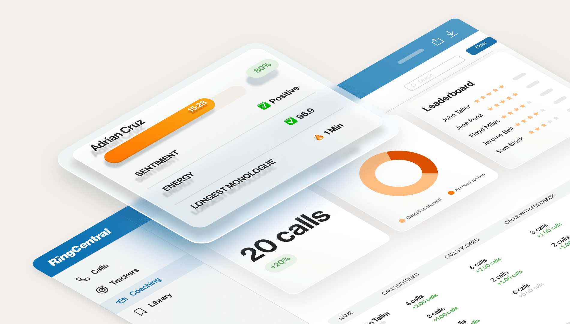 Call Center Speech Analytics: Why You Need It (& How To Use It)